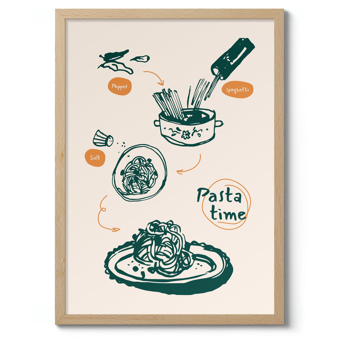 Pasta Time | Food & Drink | Framed Prints & Posters – Animato