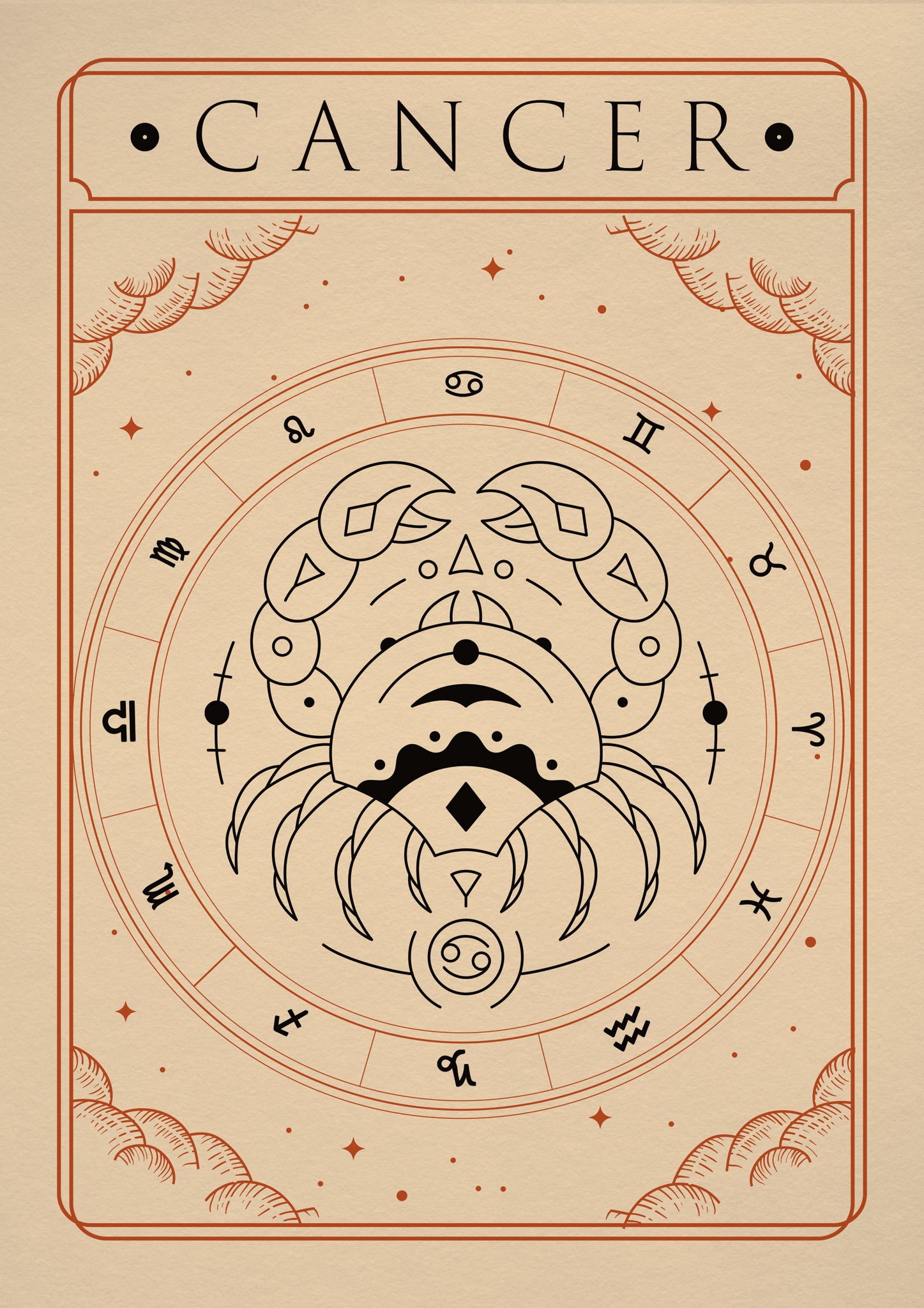 Cancer | Spiritual | Framed Prints & Posters – Animato
